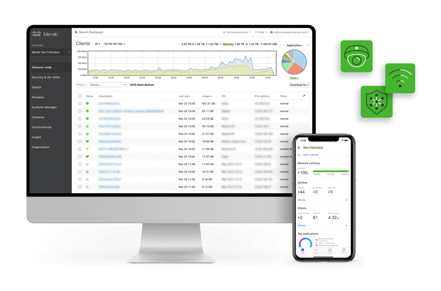 Cisco Meraki, la solución IT que se adapta a cualquier empresa y sector